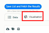 Visualising your data - charts, etc within your Lists – Donorfy